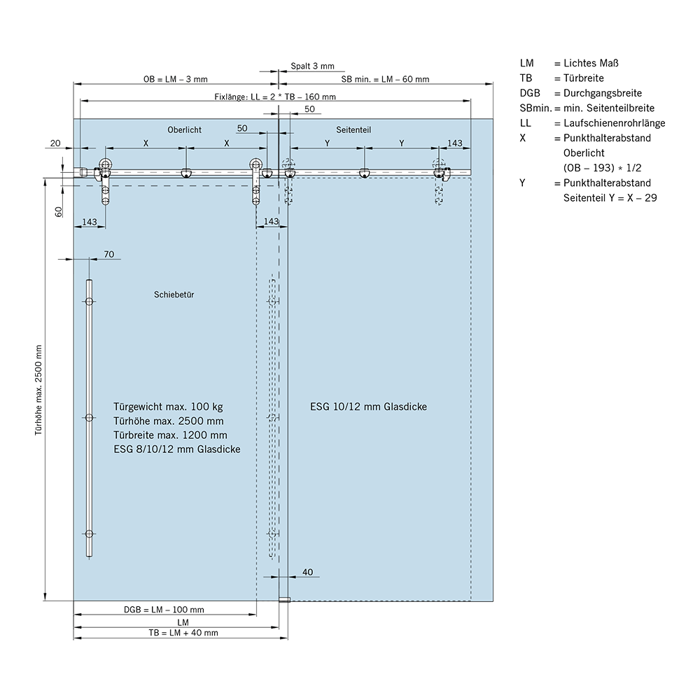 DORMA Manet Compact 5.1 Schiebetürset mit versenkten Punkthaltern ...