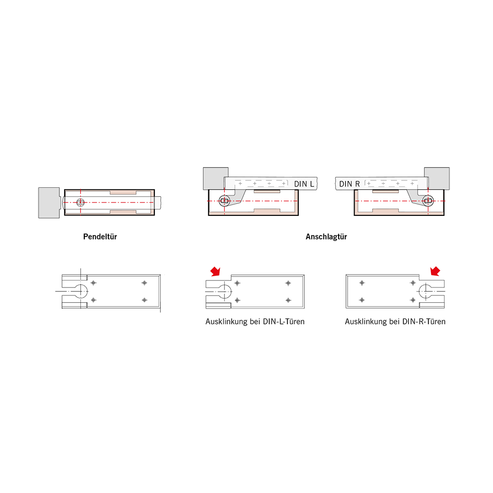 DORMA BTS 80 Bodentürschliesser | bestellen