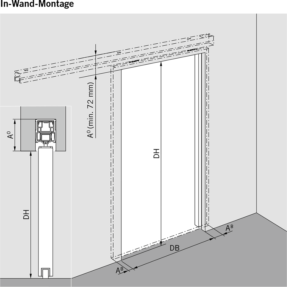 Antriebspaket CS 80 Magneo 1.3, in Wandtasche, mit Glasklemmschiene ...